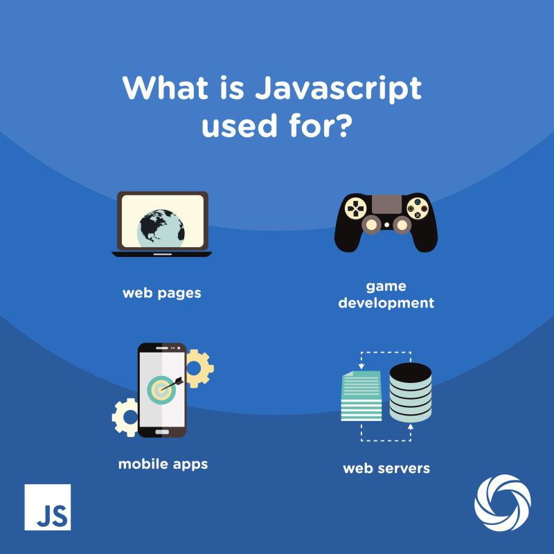 Sololearn on LinkedIn: #javascript #javascriptdeveloper #webdeveloper # ... Sololearn on LinkedIn: #javascript #javascriptdeveloper #webdeveloper # ...