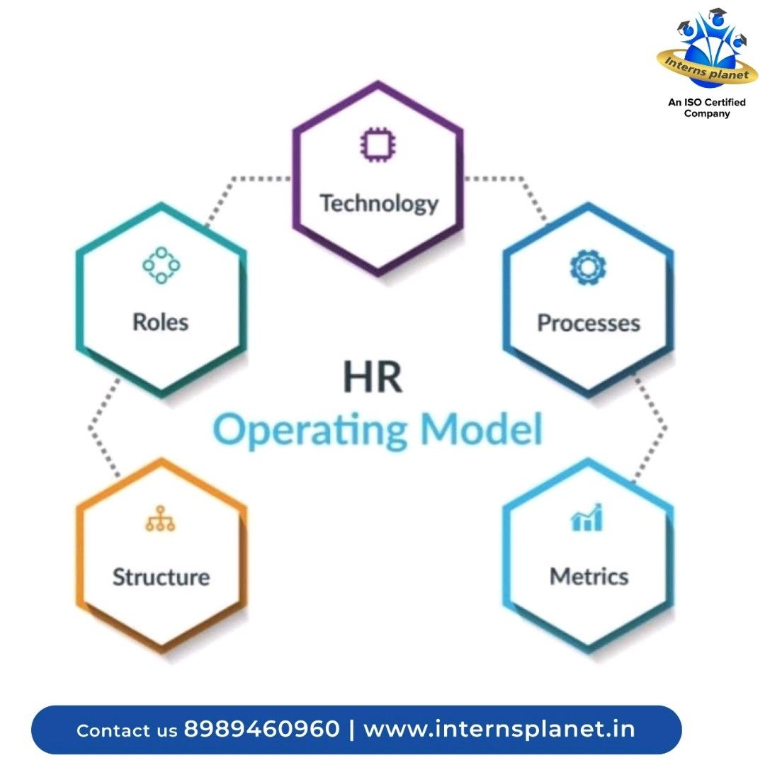 harsh mahale posted on LinkedIn harsh mahale posted on LinkedIn