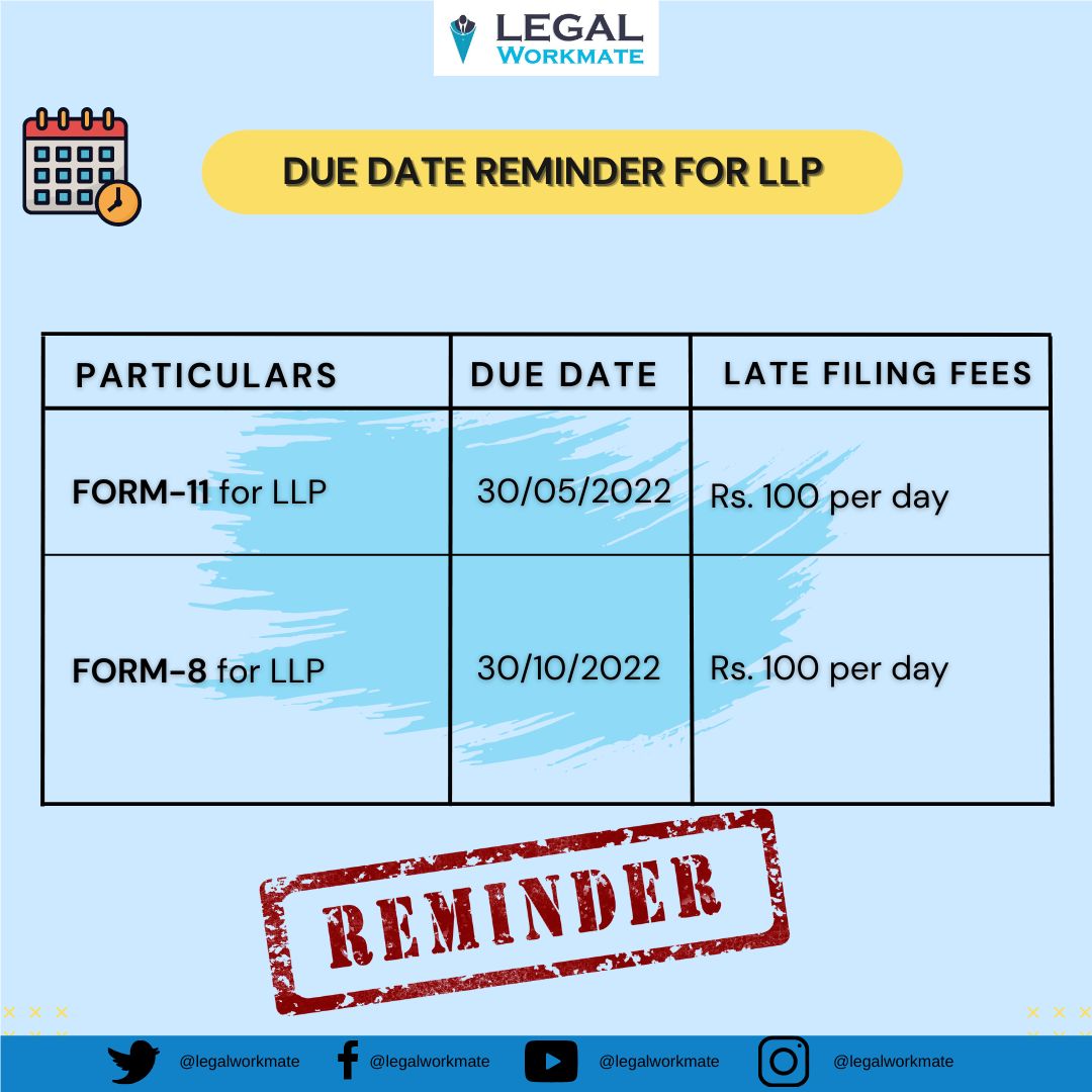 Akash Parmar posted on LinkedIn Akash Parmar posted on LinkedIn