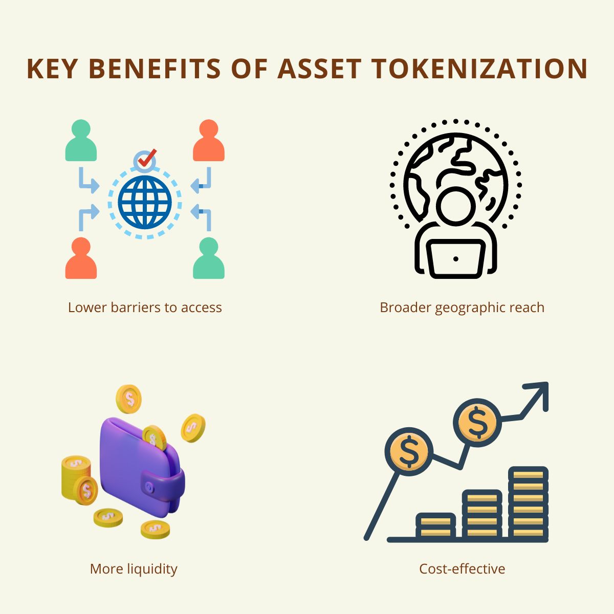 Sander Andersen on LinkedIn: #tokenization Sander Andersen on LinkedIn: #tokenization