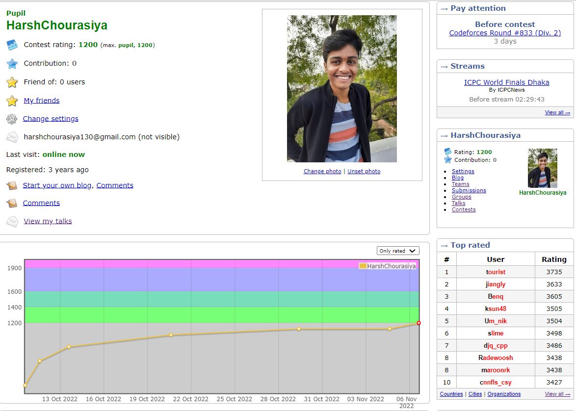 Harsh Chourasiya on LinkedIn: #cp #competitiveprogramming #codeforces Harsh Chourasiya on LinkedIn: #cp #competitiveprogramming #codeforces