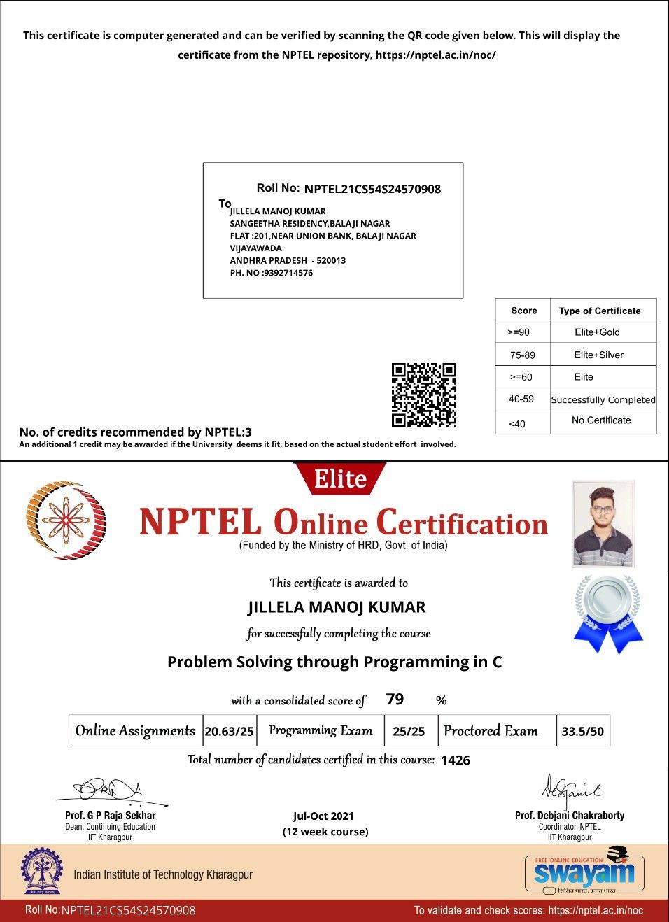 Jillela Manoj Kumar on LinkedIn: #nptel #certified #programming Jillela Manoj Kumar on LinkedIn: #nptel #certified #programming