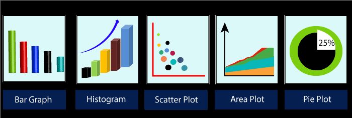 Muhammad Waseem on LinkedIn: #python #matplotlib #datavisualization # ... Muhammad Waseem on LinkedIn: #python #matplotlib #datavisualization # ...