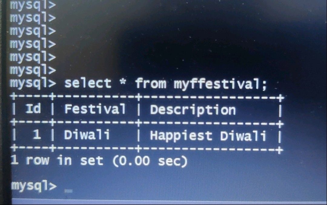 Pratik Pathak on LinkedIn: #happy_diwali #happiness #health #diwali2022 Pratik Pathak on LinkedIn: #happy_diwali #happiness #health #diwali2022