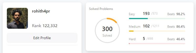 Rohith P R on LinkedIn: #connections #team #leetcode #milestoneachieved ... Rohith P R on LinkedIn: #connections #team #leetcode #milestoneachieved ...