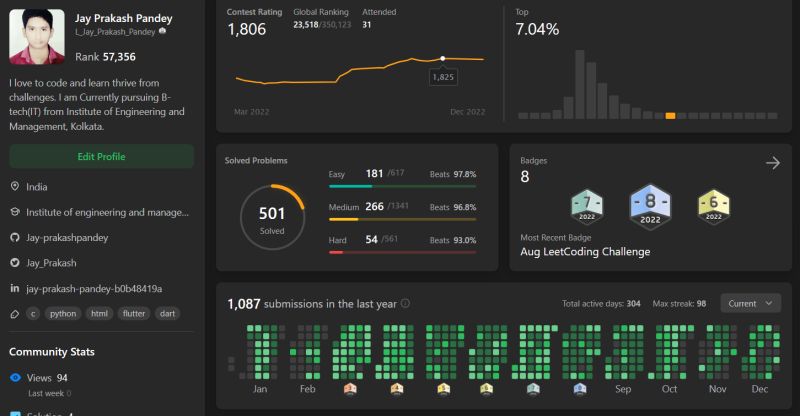 Jay Prakash Pandey on LinkedIn: #connections #leetcode #leetcode # ... Jay Prakash Pandey on LinkedIn: #connections #leetcode #leetcode # ...