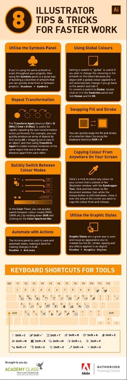 Wajiha Aslam Malik on LinkedIn: #work #illustrator #adobeillustrator # ... Wajiha Aslam Malik on LinkedIn: #work #illustrator #adobeillustrator # ...