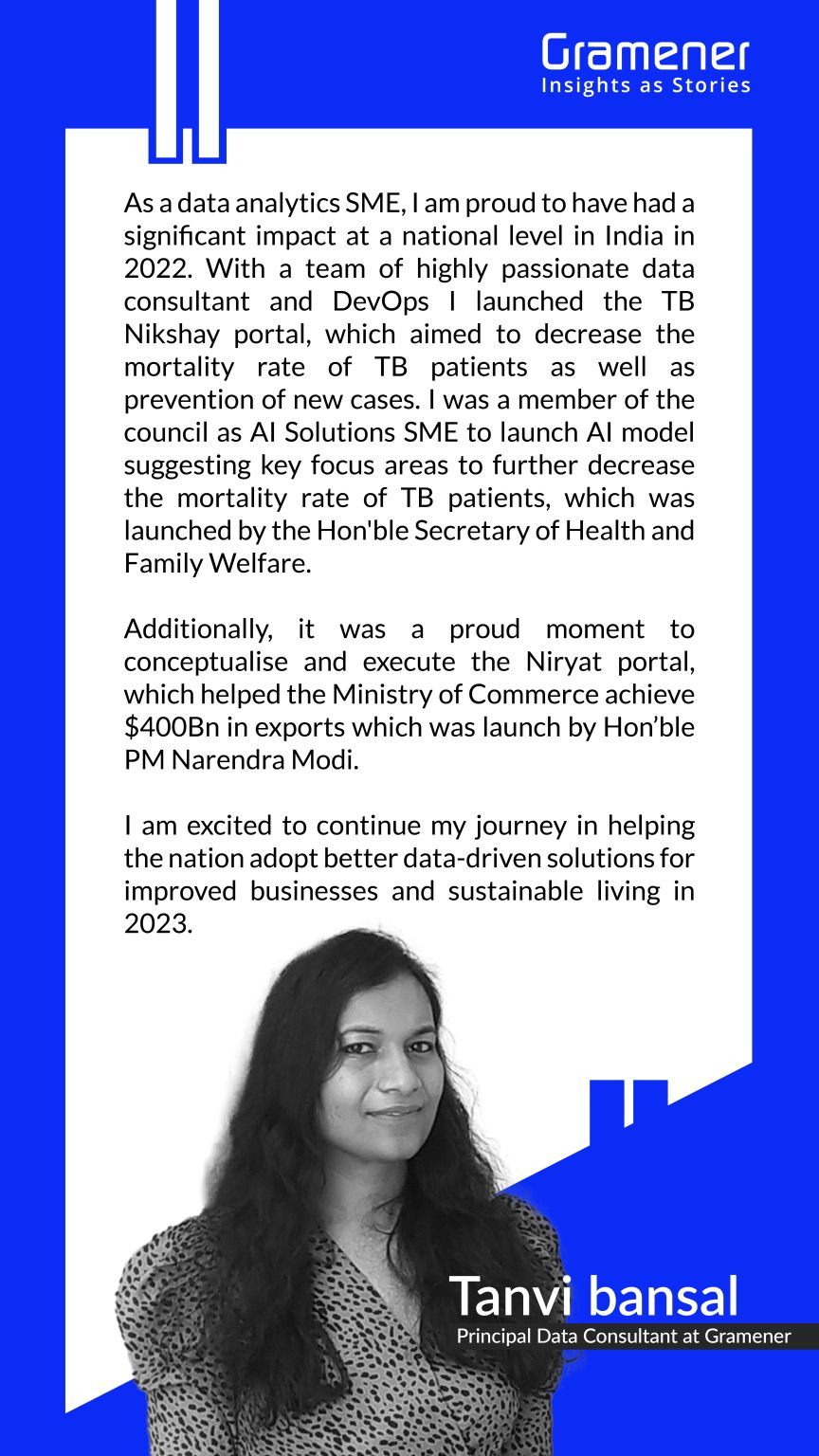 Tanvi Bansal on LinkedIn: #featured #dataanlytics #aisolutions # ... Tanvi Bansal on LinkedIn: #featured #dataanlytics #aisolutions # ...