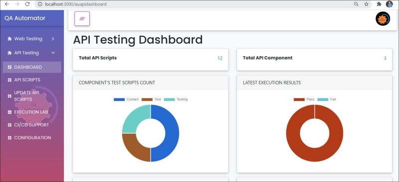 Pravesh Jha on LinkedIn: #qaautomator #qa #qaautomation Pravesh Jha on LinkedIn: #qaautomator #qa #qaautomation