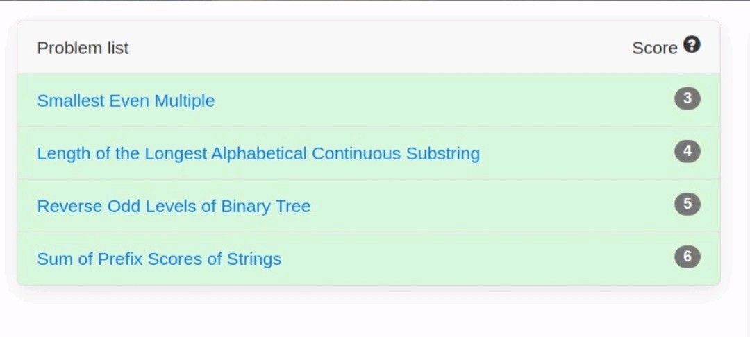 Roshan Aswal on LinkedIn: First time solving all 4 questions on leetcode. Roshan Aswal on LinkedIn: First time solving all 4 questions on leetcode.
