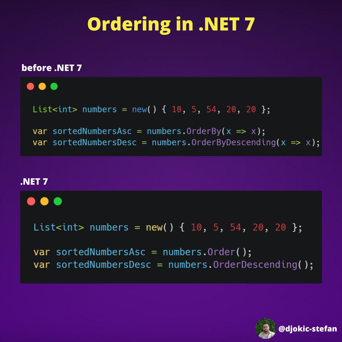 New refactor LINQ ordering method in .Net 7. | Joel Guillermo Romero ... New refactor LINQ ordering method in .Net 7. | Joel Guillermo Romero ...