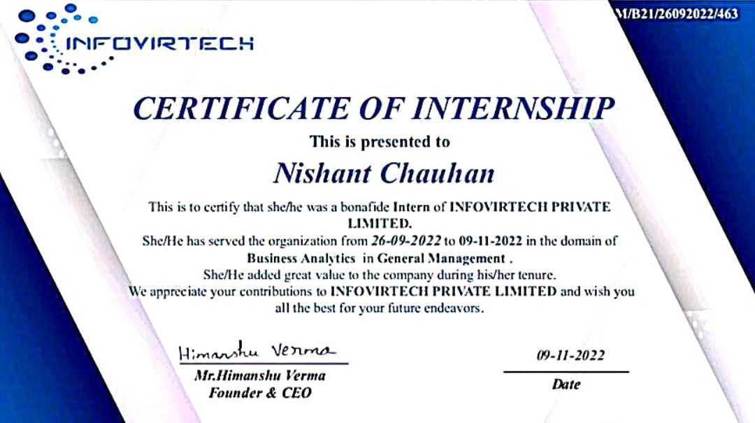 Nishant Singh Chauhan on LinkedIn: Successfully completed my first ... Nishant Singh Chauhan on LinkedIn: Successfully completed my first ...