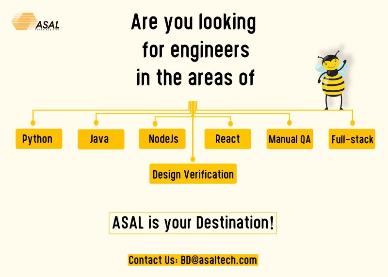 ASAL Technologies on LinkedIn: #python #java #nodejs # ... ASAL Technologies on LinkedIn: #python #java #nodejs # ...