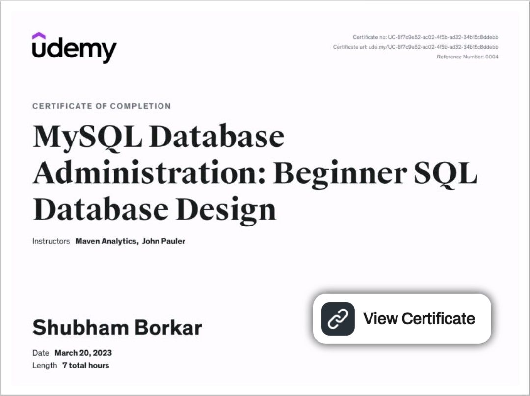 Shubham Borkar on LinkedIn: #database #sql #mysql #share #design Shubham Borkar on LinkedIn: #database #sql #mysql #share #design
