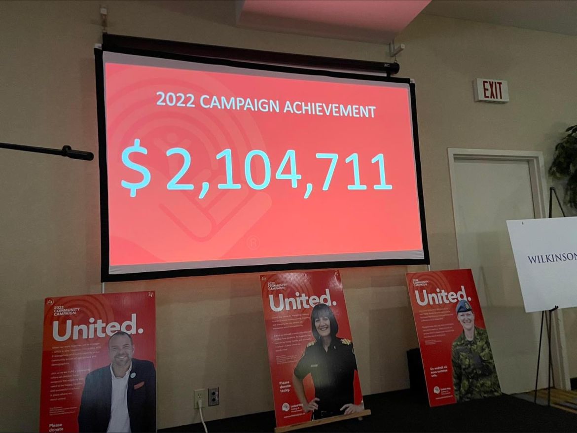 🎉United Way Hastings & Prince Edward announced the success of the 2022 ... 🎉United Way Hastings & Prince Edward announced the success of the 2022 ...
