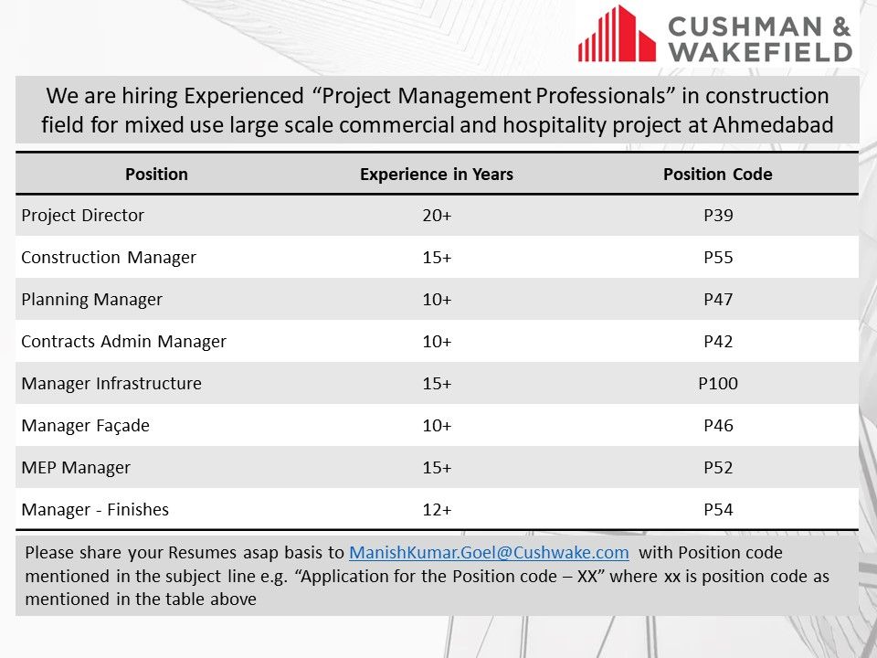 Vinay Dixit posted on LinkedIn Vinay Dixit posted on LinkedIn