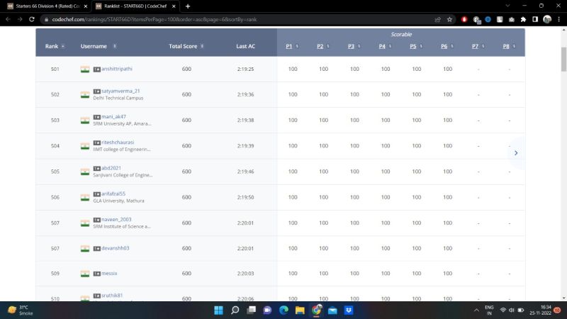 Devansh Shah on LinkedIn: #connections #codechef #competitiveprogramming Devansh Shah on LinkedIn: #connections #codechef #competitiveprogramming