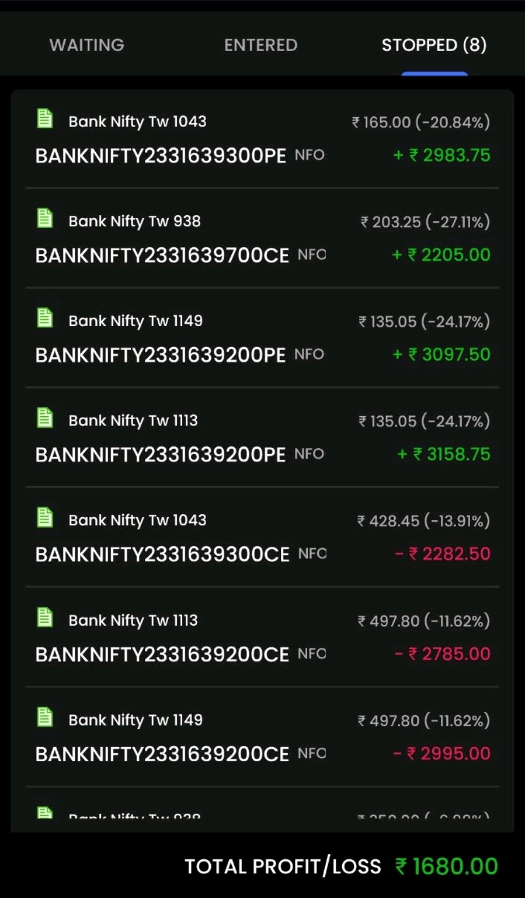 today's algo trading profit | Vijay Panwar today's algo trading profit | Vijay Panwar
