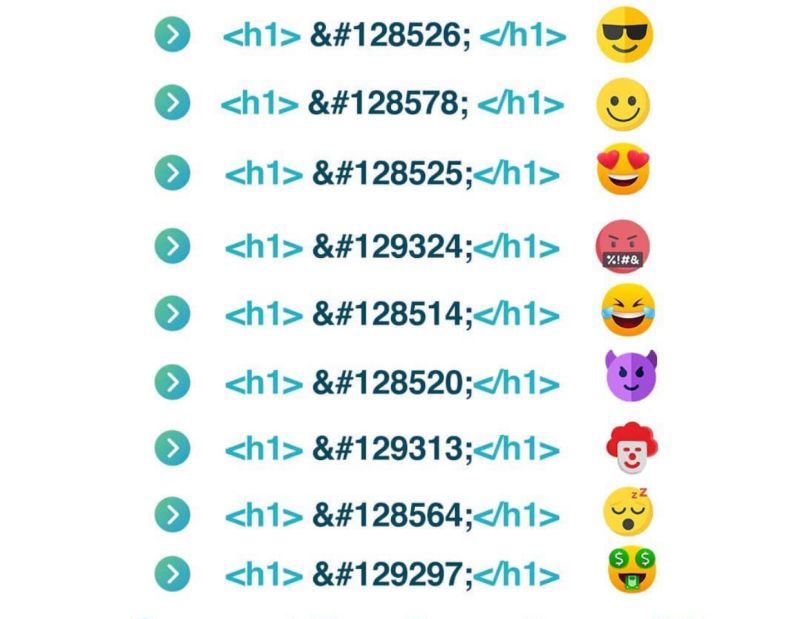 #frontenddevelopment #css #htmlcss | Minahil Akhtar #frontenddevelopment #css #htmlcss | Minahil Akhtar