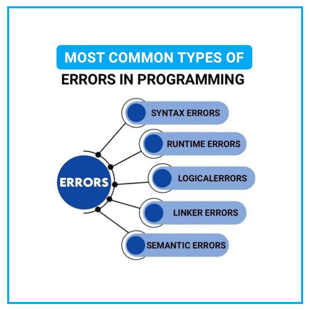 Raj Gaurav on LinkedIn: #coding #programming #programmer #code # ... Raj Gaurav on LinkedIn: #coding #programming #programmer #code # ...