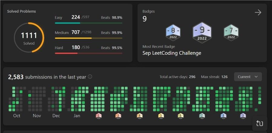 Rohit Kumar on LinkedIn: #coding #leetcode | 12 comments Rohit Kumar on LinkedIn: #coding #leetcode | 12 comments