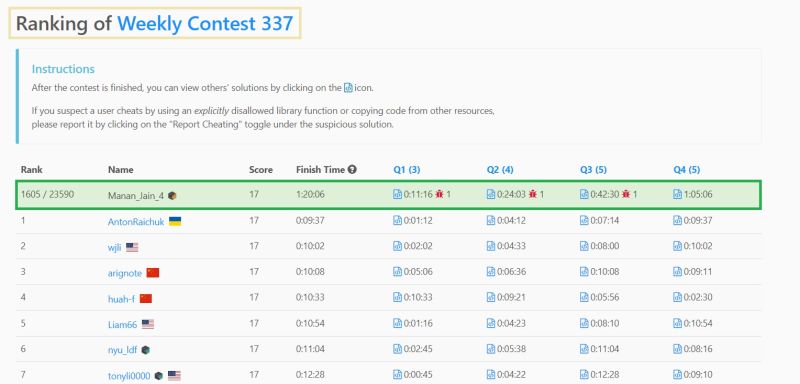 #leetcode #codingchallenge #competitivecoding | Manan Jain #leetcode #codingchallenge #competitivecoding | Manan Jain