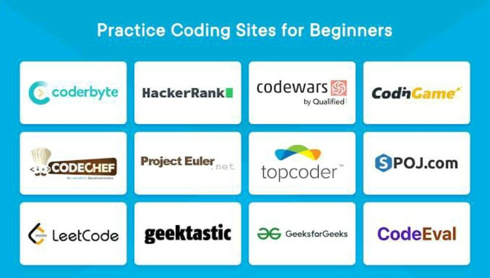 Raza Shaikh on LinkedIn: #programming #coding #practice #codechef # ... Raza Shaikh on LinkedIn: #programming #coding #practice #codechef # ...