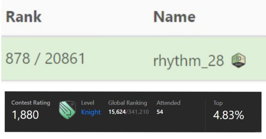 Rhythm Bhatia on LinkedIn: #leetcode | 16 comments Rhythm Bhatia on LinkedIn: #leetcode | 16 comments