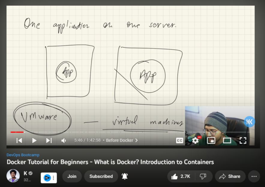 Rajeev Lochan Dash on LinkedIn: #docker #dockerfile #devopsengineer # ... Rajeev Lochan Dash on LinkedIn: #docker #dockerfile #devopsengineer # ...