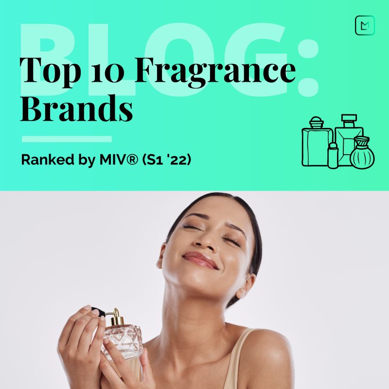 Launchmetrics on LinkedIn: Top 10 fragrance brands ranked by MIV® (S1 '22) Launchmetrics on LinkedIn: Top 10 fragrance brands ranked by MIV® (S1 '22)