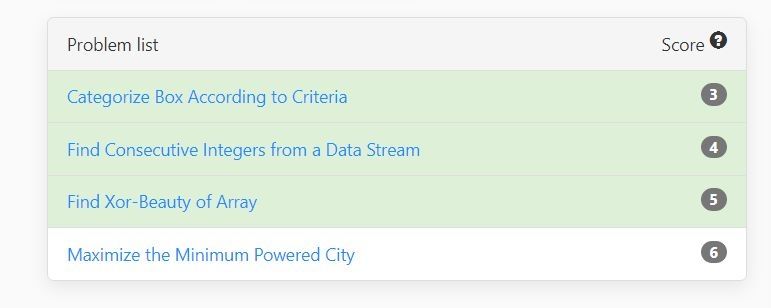 Sohom Saha on LinkedIn: #faang #coding #dsa #consistency #problem #leetcode Sohom Saha on LinkedIn: #faang #coding #dsa #consistency #problem #leetcode