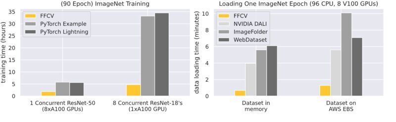 Itay Gabbay on LinkedIn: #deeplearning #python #machinelearning # ... Itay Gabbay on LinkedIn: #deeplearning #python #machinelearning # ...