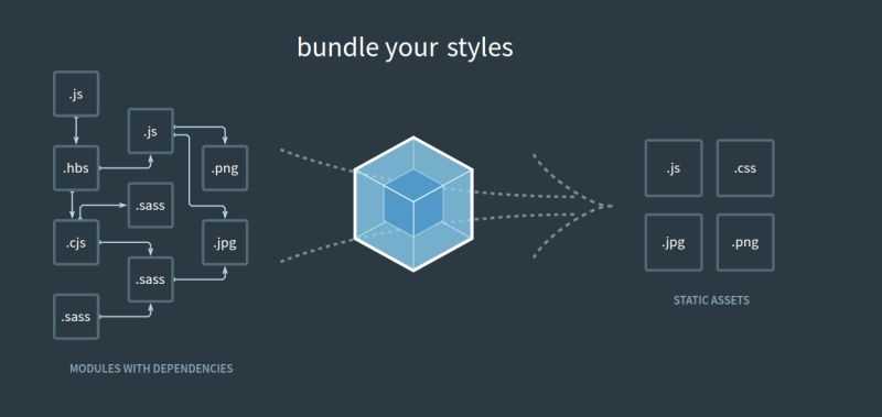 Nikhil Shinde on LinkedIn: #javascript #nodejs #react #share #css Nikhil Shinde on LinkedIn: #javascript #nodejs #react #share #css