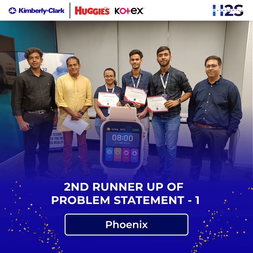 Shourya Gupta auf LinkedIn: #winners #kimberlyclark #unlokc2022 # ... Shourya Gupta auf LinkedIn: #winners #kimberlyclark #unlokc2022 # ...