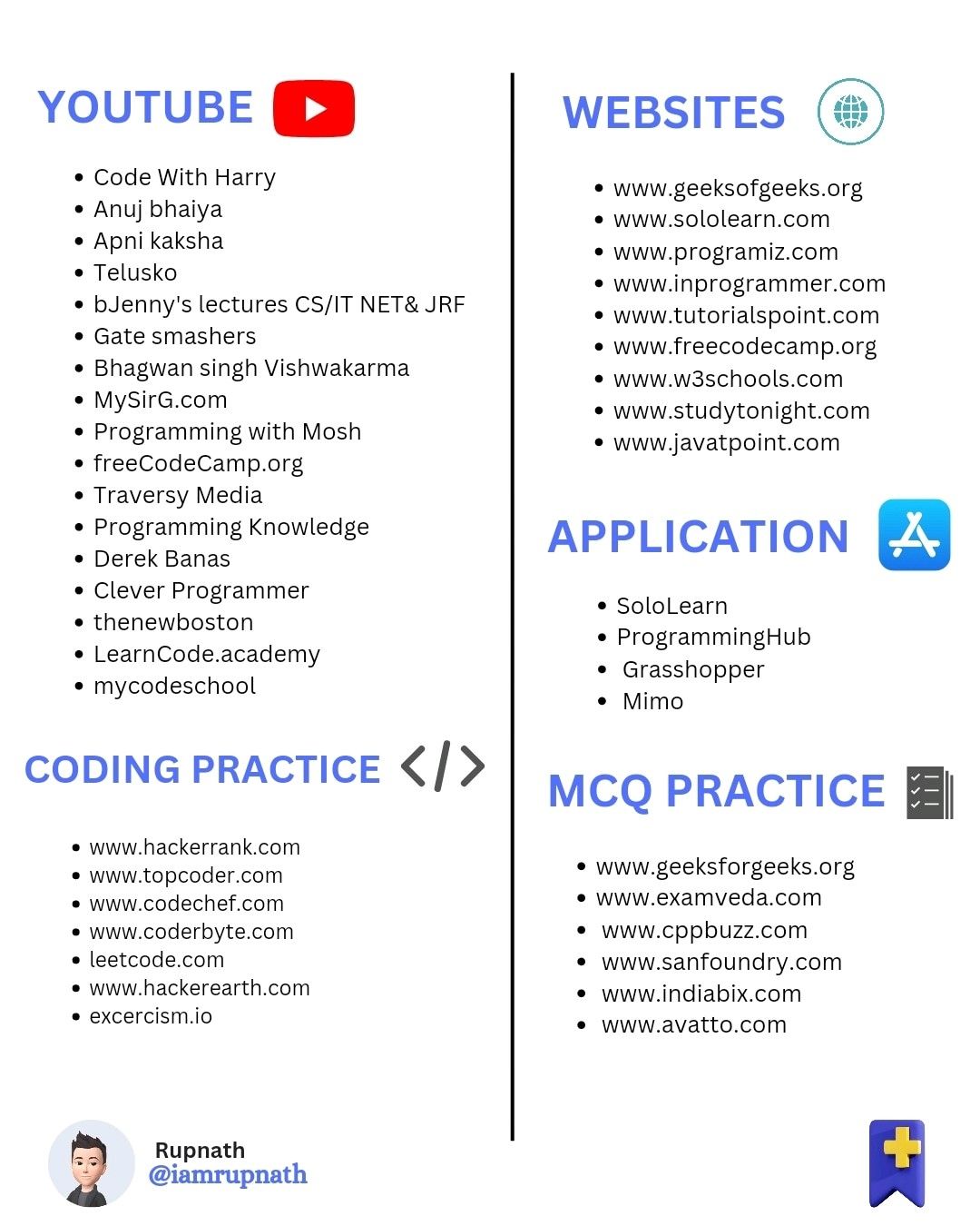 Rupnath Shaw on LinkedIn: #programming #java #oops #oopsconcepts # ... Rupnath Shaw on LinkedIn: #programming #java #oops #oopsconcepts # ...