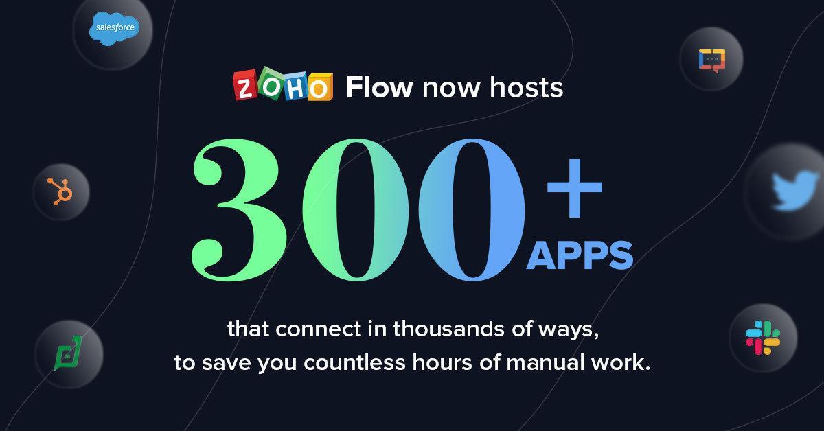 #zohoflow #integration #automation #newapps | Zoho #zohoflow #integration #automation #newapps | Zoho