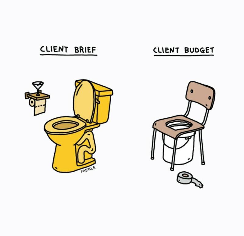 Arjun Singh on LinkedIn: Brief vs Budget Arjun Singh on LinkedIn: Brief vs Budget