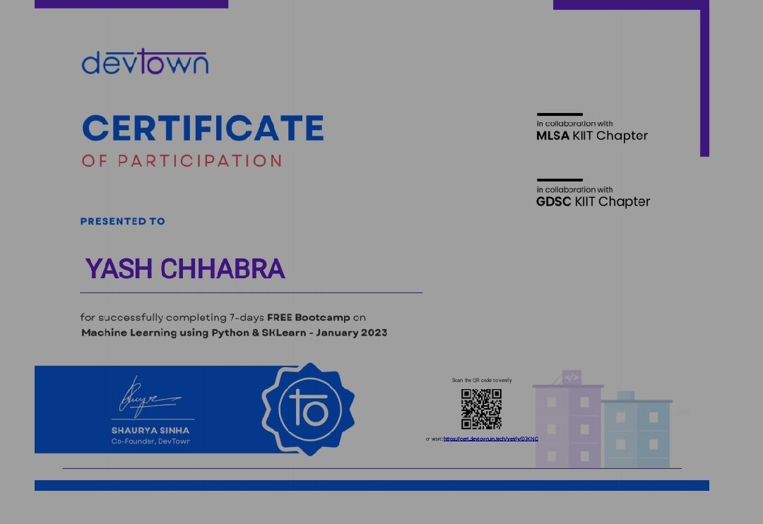 Yash Chhabra on LinkedIn: #python #project #pandas #dataanalysis # ... Yash Chhabra on LinkedIn: #python #project #pandas #dataanalysis # ...