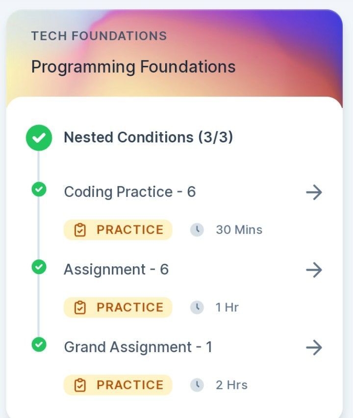 Mahima J. on LinkedIn: #day19 #30daysofcodechallenge #python # ... Mahima J. on LinkedIn: #day19 #30daysofcodechallenge #python # ...