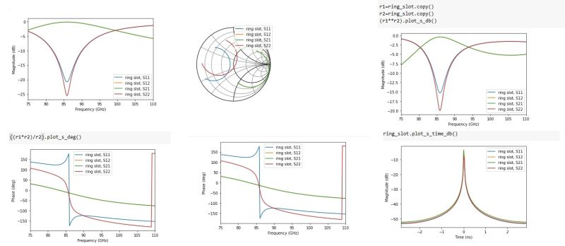 Piyush Kapoor on LinkedIn: #python #pythonprogramming #rf # ... Piyush Kapoor on LinkedIn: #python #pythonprogramming #rf # ...