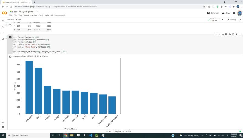 #100daysofcodechallenge #python #dataanalysis #starwars #friends ... #100daysofcodechallenge #python #dataanalysis #starwars #friends ...