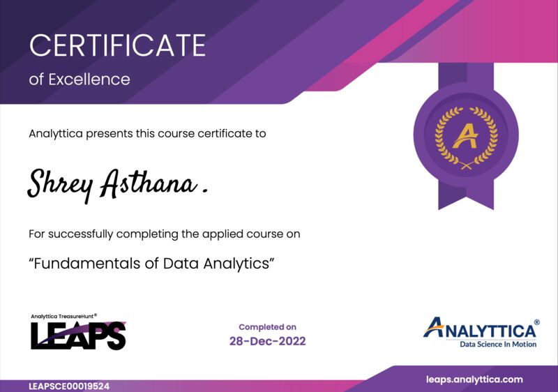Shrey Asthana on LinkedIn: #dataanalytics #connections #vitbhopal # ... Shrey Asthana on LinkedIn: #dataanalytics #connections #vitbhopal # ...