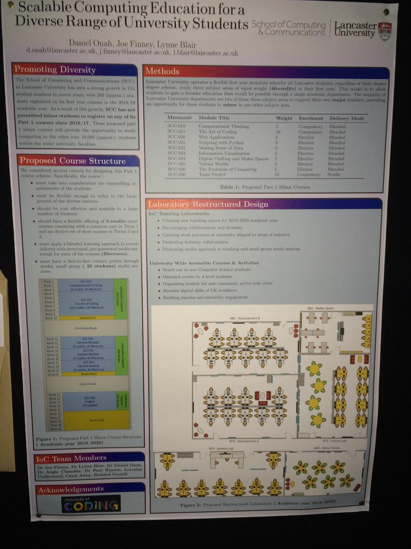 Dr Daniel Onah on LinkedIn: Institute of Coding @IoCoding Annual ... Dr Daniel Onah on LinkedIn: Institute of Coding @IoCoding Annual ...