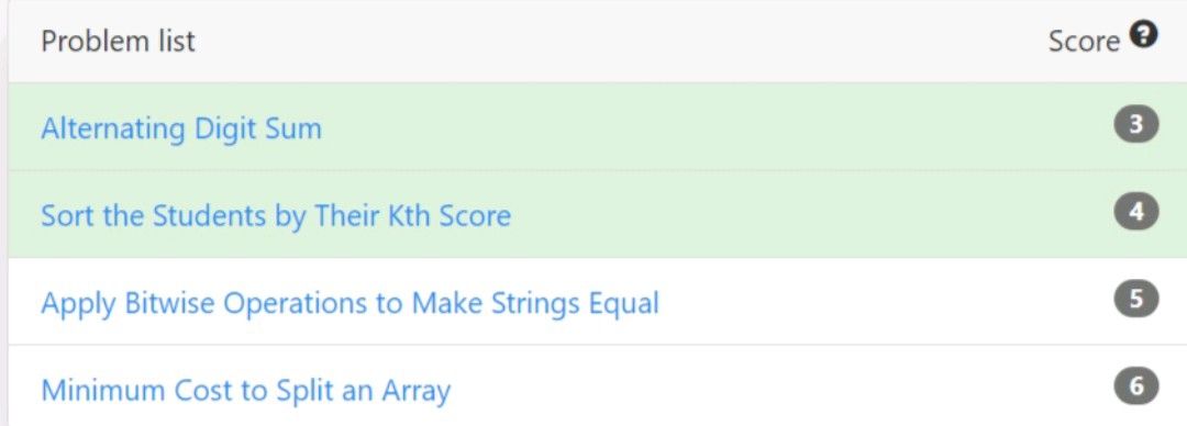 Priyanka Tanwar on LinkedIn: #coding #leetcode #contest #weekly # ... Priyanka Tanwar on LinkedIn: #coding #leetcode #contest #weekly # ...