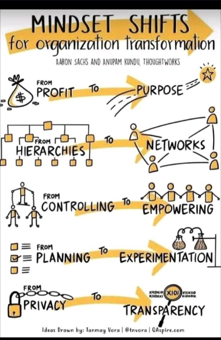 Mohsin Ahmed Khan posted on LinkedIn Mohsin Ahmed Khan posted on LinkedIn