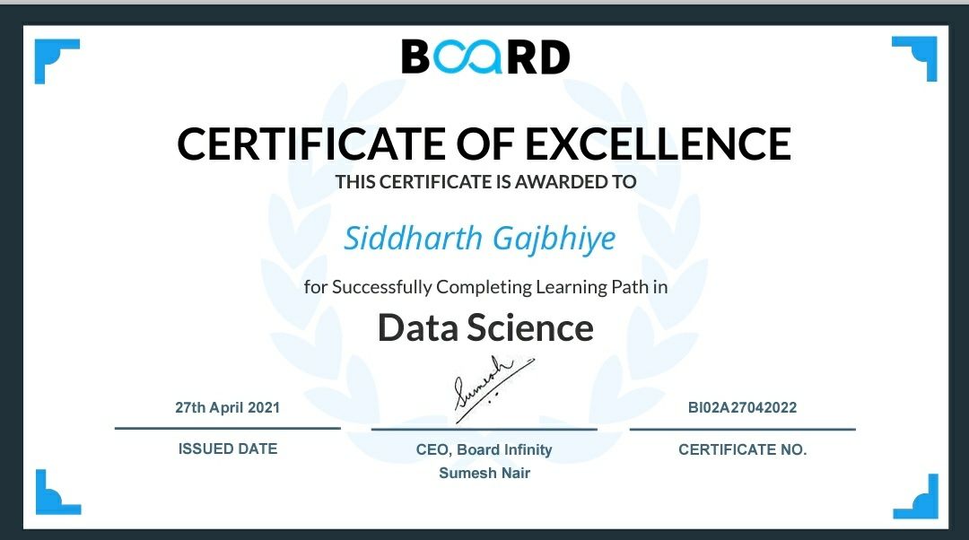Siddharth Gajbhiye on LinkedIn: #machinelearning #boardinfinity #python ... Siddharth Gajbhiye on LinkedIn: #machinelearning #boardinfinity #python ...