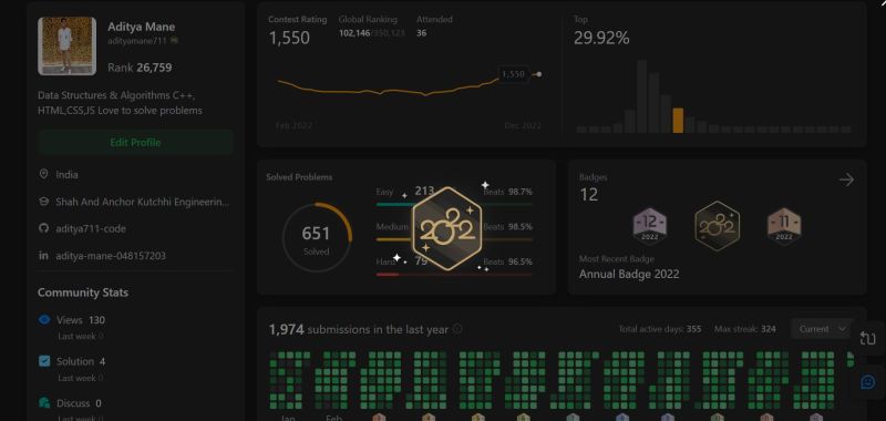 Aditya Mane on LinkedIn: #consistency #leetcode #2022annualbadge | 14 ... Aditya Mane on LinkedIn: #consistency #leetcode #2022annualbadge | 14 ...