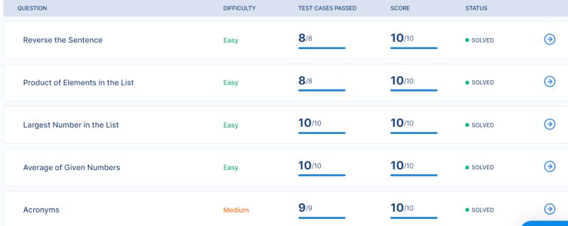 Veera Bhadrudu on LinkedIn: #day #30daysofcodechallenge #30daysofcode ... Veera Bhadrudu on LinkedIn: #day #30daysofcodechallenge #30daysofcode ...