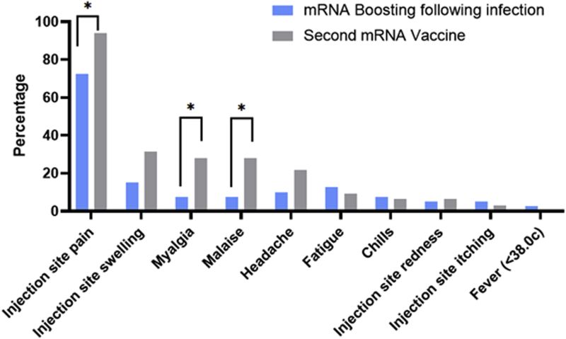 Christopher Robinson on LinkedIn: Boosting maternal and neonatal ... Christopher Robinson on LinkedIn: Boosting maternal and neonatal ...