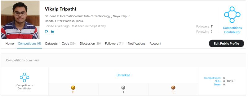 Vikalp Tripathi on LinkedIn: #connections #ml #kaggle #jpx #datascience ... Vikalp Tripathi on LinkedIn: #connections #ml #kaggle #jpx #datascience ...